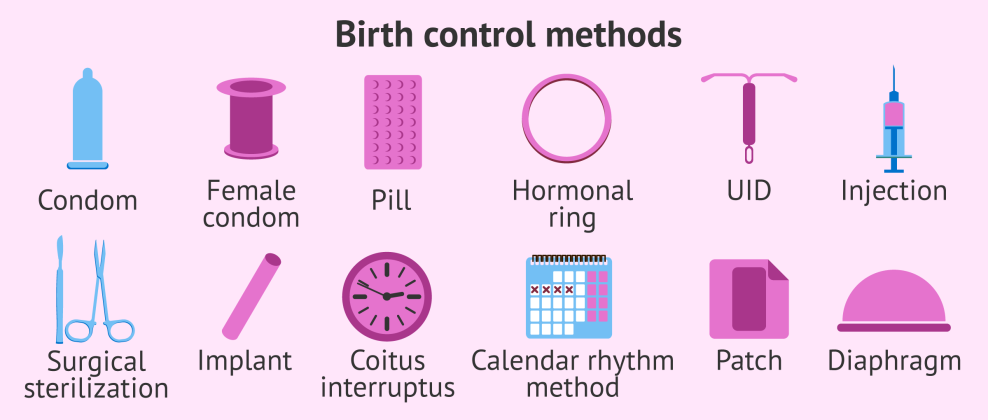 උපත් පාලන ක්‍රම ගැන දැනගෙන සෙක්ස් කරමු Smartlady 